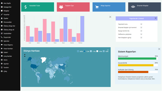 GitHub - hasansaid/Library-Management-Website: Easy to use and powerful ...