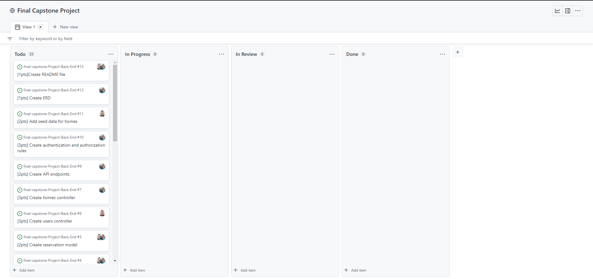 GitHub - David-Verde/FInal-Capstone-Project-Front-end