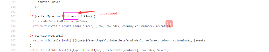 tree-table 右键点击，控制台报错！ · Issue #1304 · iview/iview-admin · GitHub
