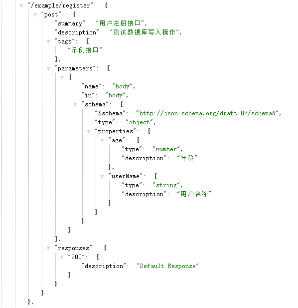 swagger online verification failed · Issue #321 · fastify/fastify ...