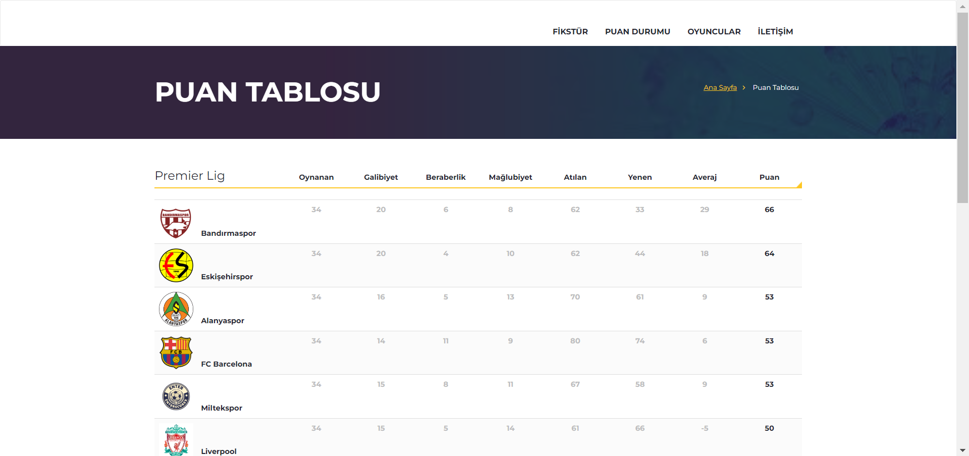 GitHub - goktugfevzi/EnterScoreX