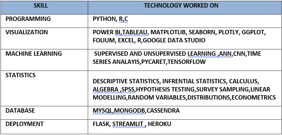 aditya699 (Aditya Bhatt) · GitHub