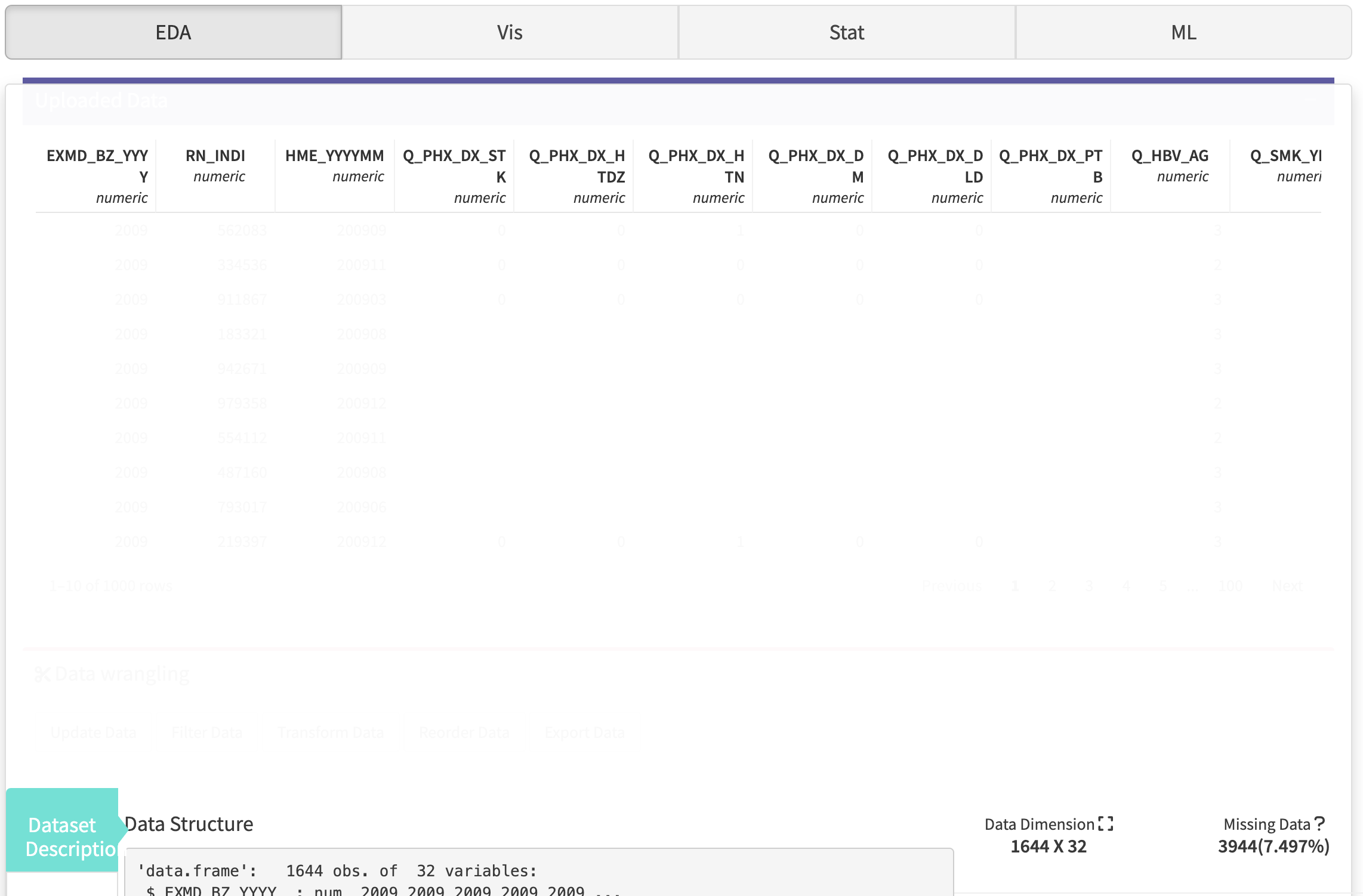 [BUG] vertical Tabset Panel · Issue #64 · statgarten/door · GitHub