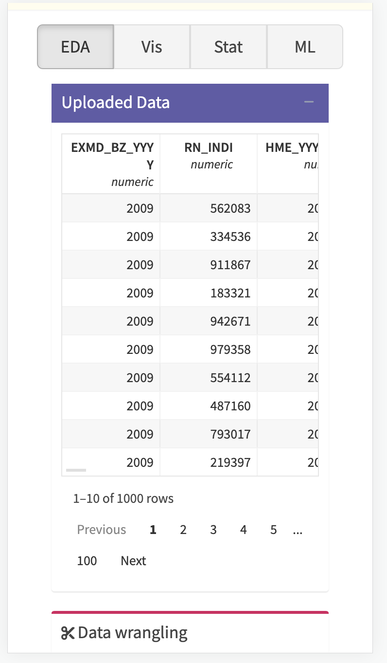 [BUG] vertical Tabset Panel · Issue #64 · statgarten/door · GitHub