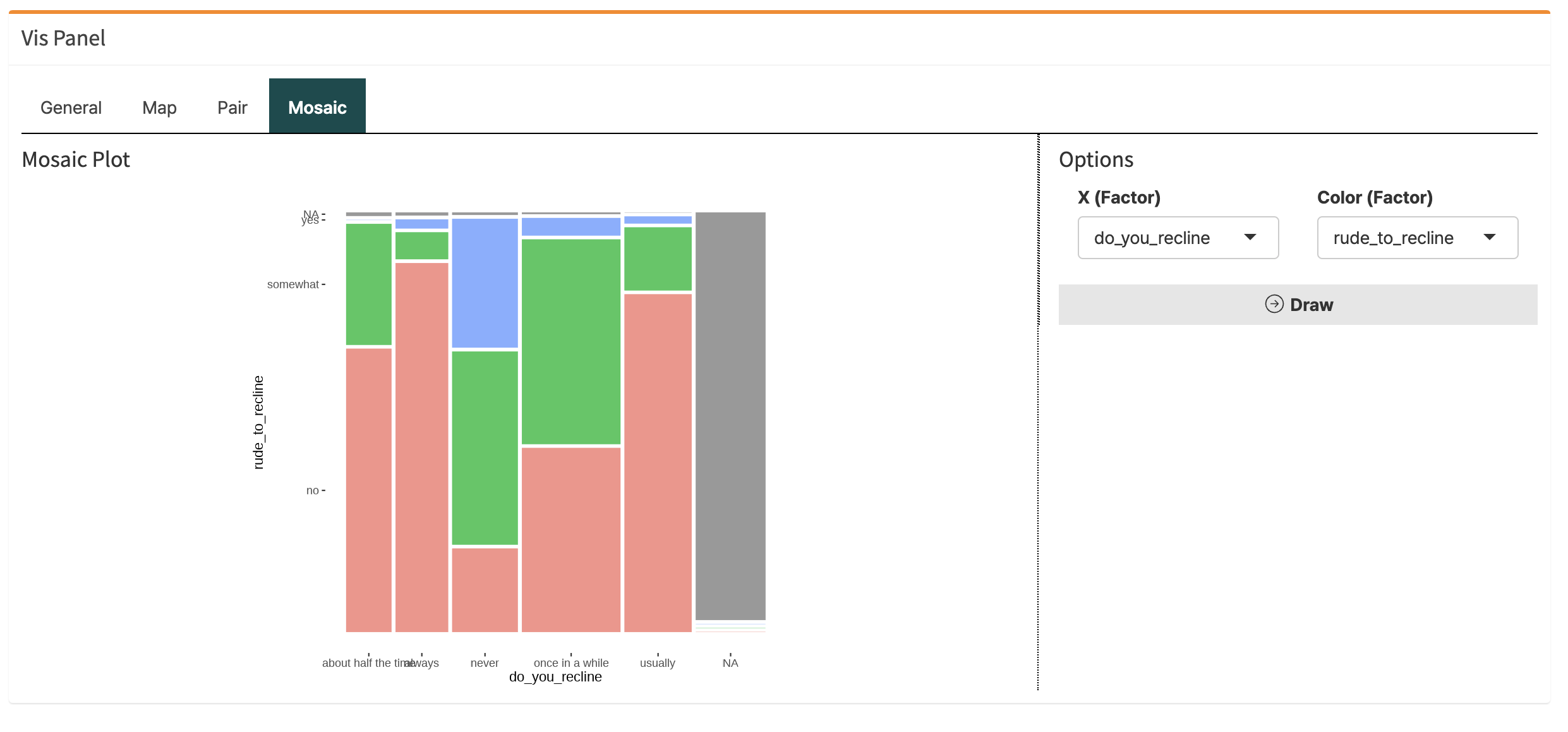 [FEATURE] mosaic plot · Issue #17 · statgarten/colorpen · GitHub