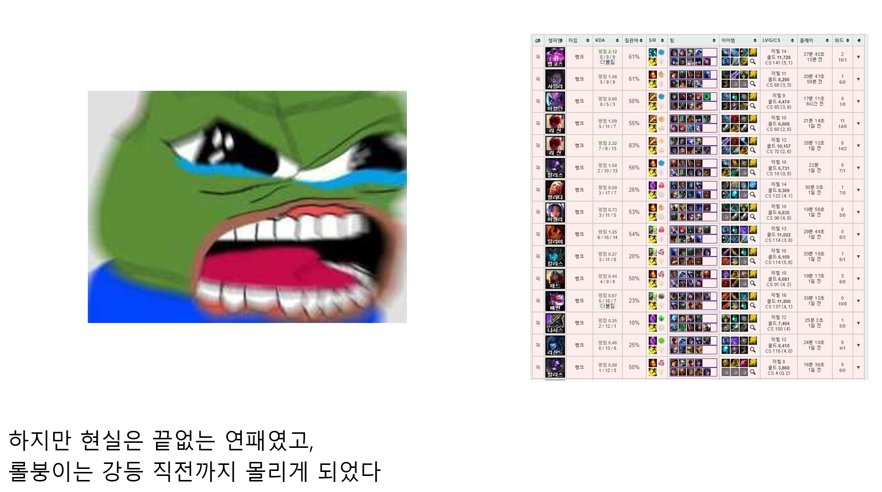 GitHub - jhk0530/TopSolo: lol data analysis