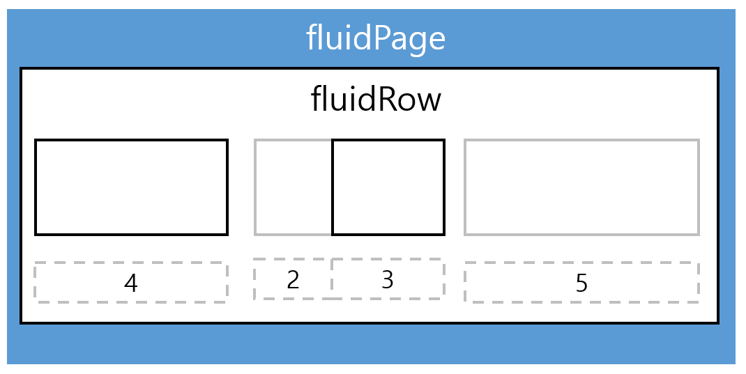 1 - Layout 작성 가이드 - Minimal Shiny