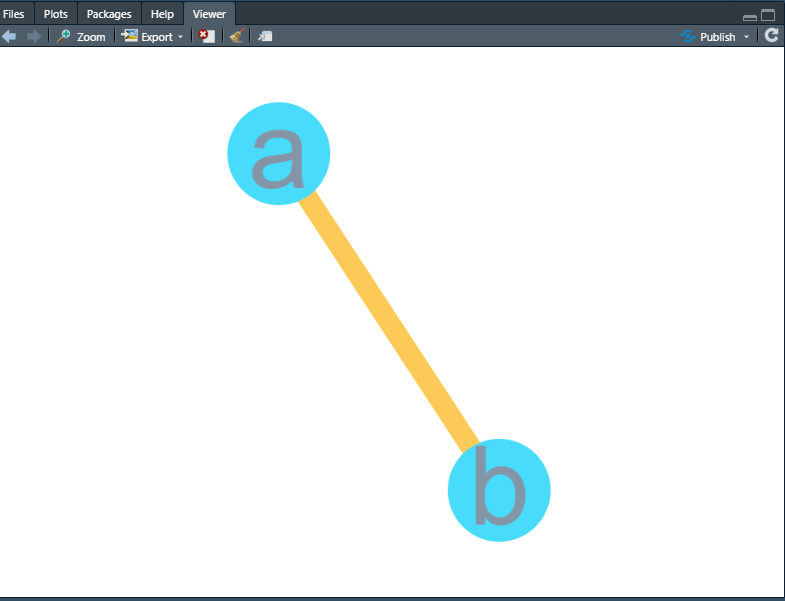 Highcharter doesn't work in updated Rstudio & R. · Issue #619 · jbkunst/highcharter · GitHub