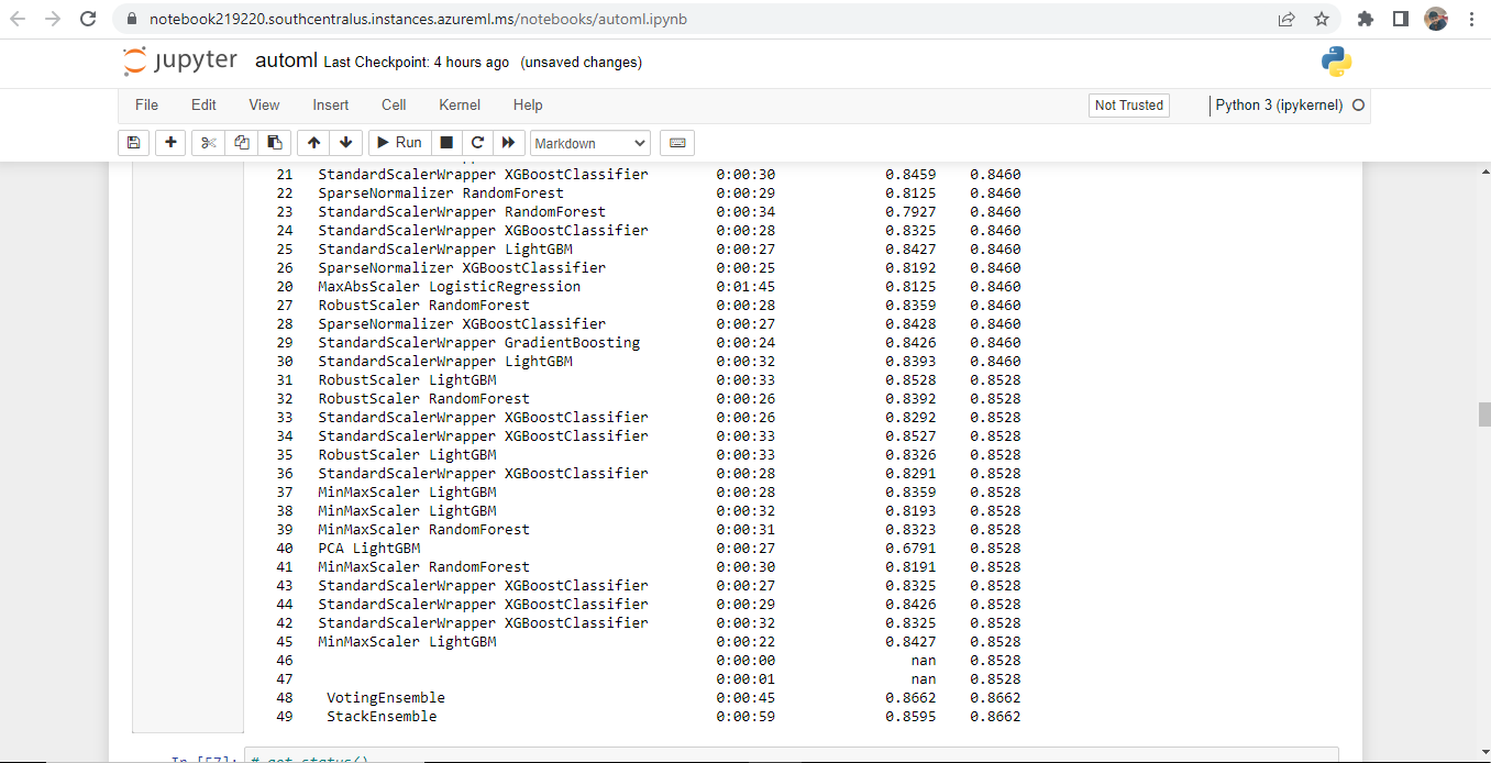 GitHub - Rajesh3357/Capstone-Project-Azure-ML-Engineer