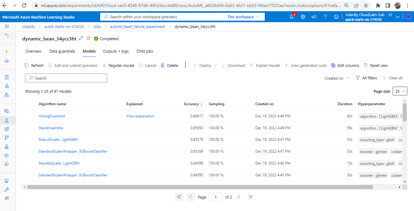 GitHub - Rajesh3357/Capstone-Project-Azure-ML-Engineer