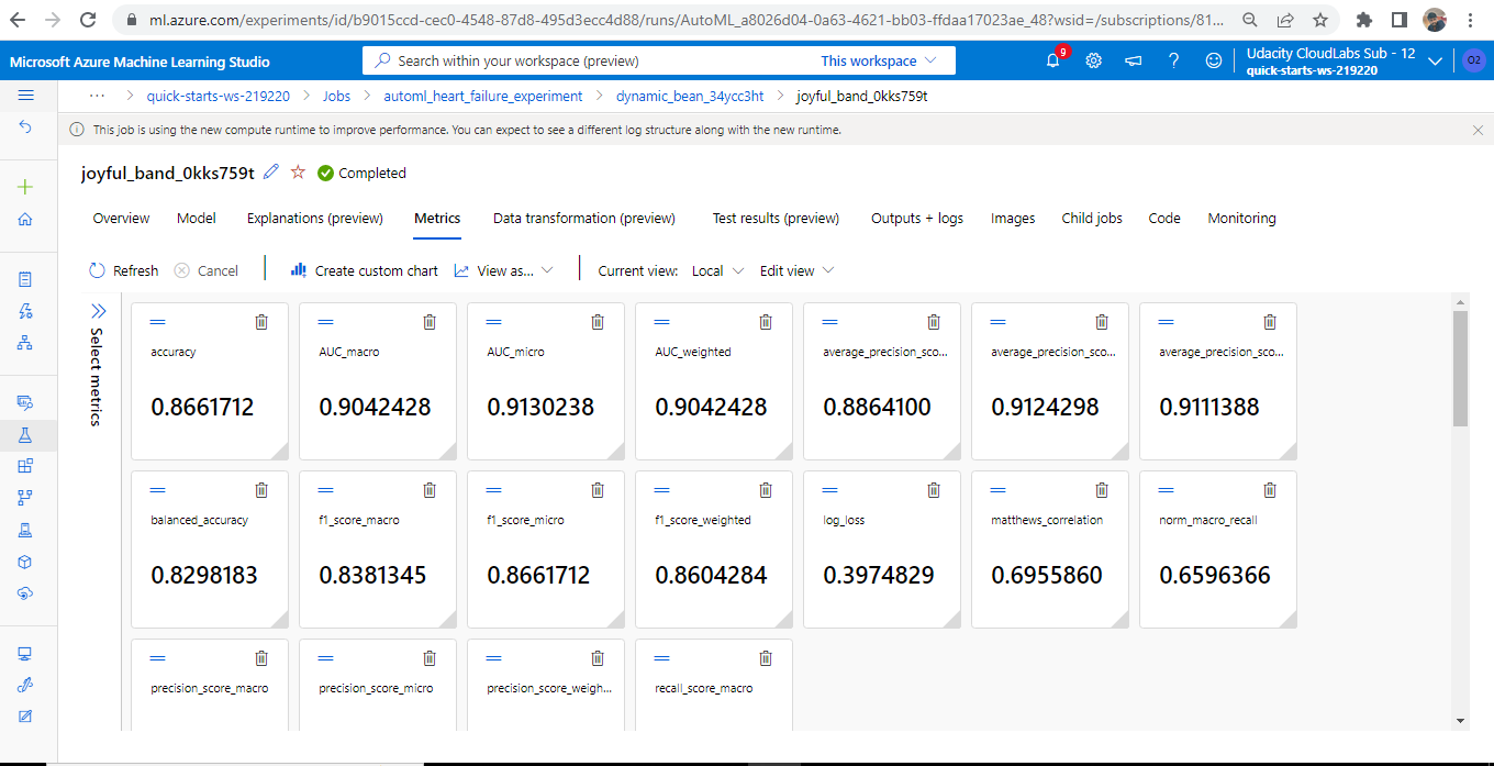 GitHub - Rajesh3357/Capstone-Project-Azure-ML-Engineer