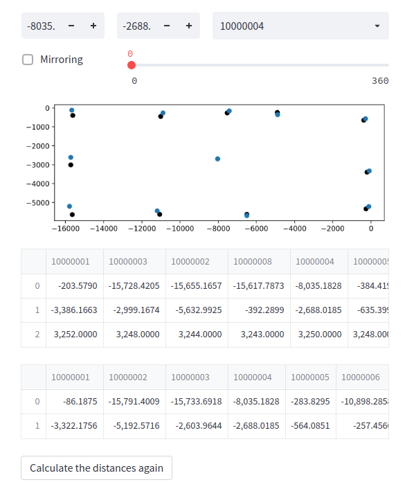 GitHub - FloWide-Apps/Anchor-Distance-Map: Calculate the anchors layout with only the anchors ...