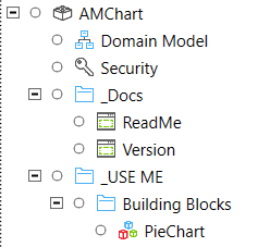 GitHub - risshis/AM-Charts