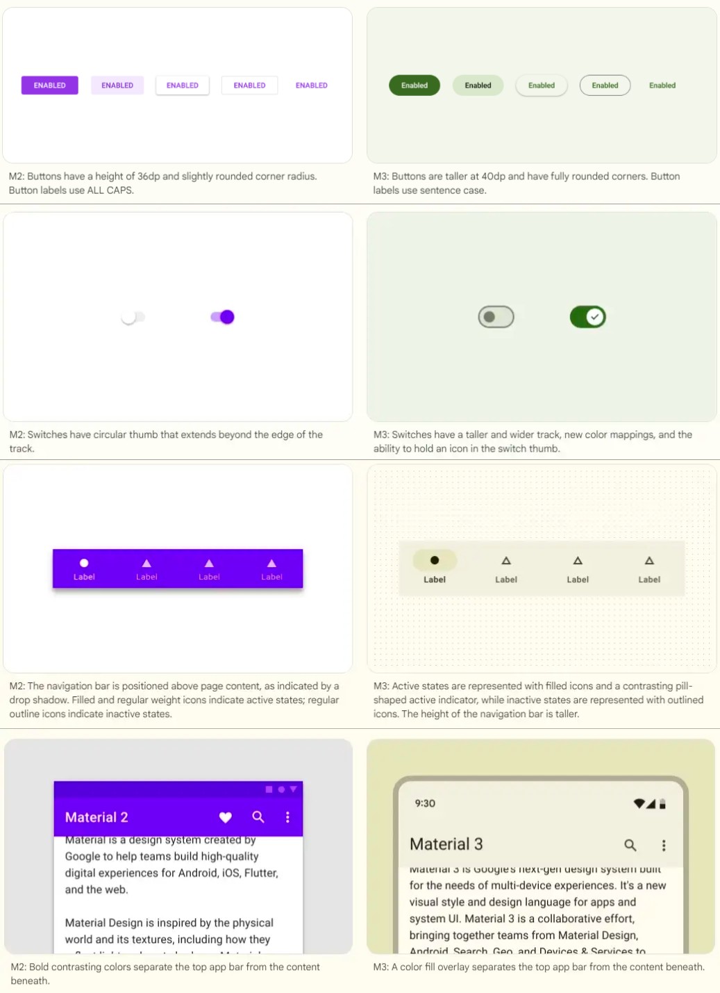 Migrate to material3 · Issue #14570 · cgeo/cgeo · GitHub