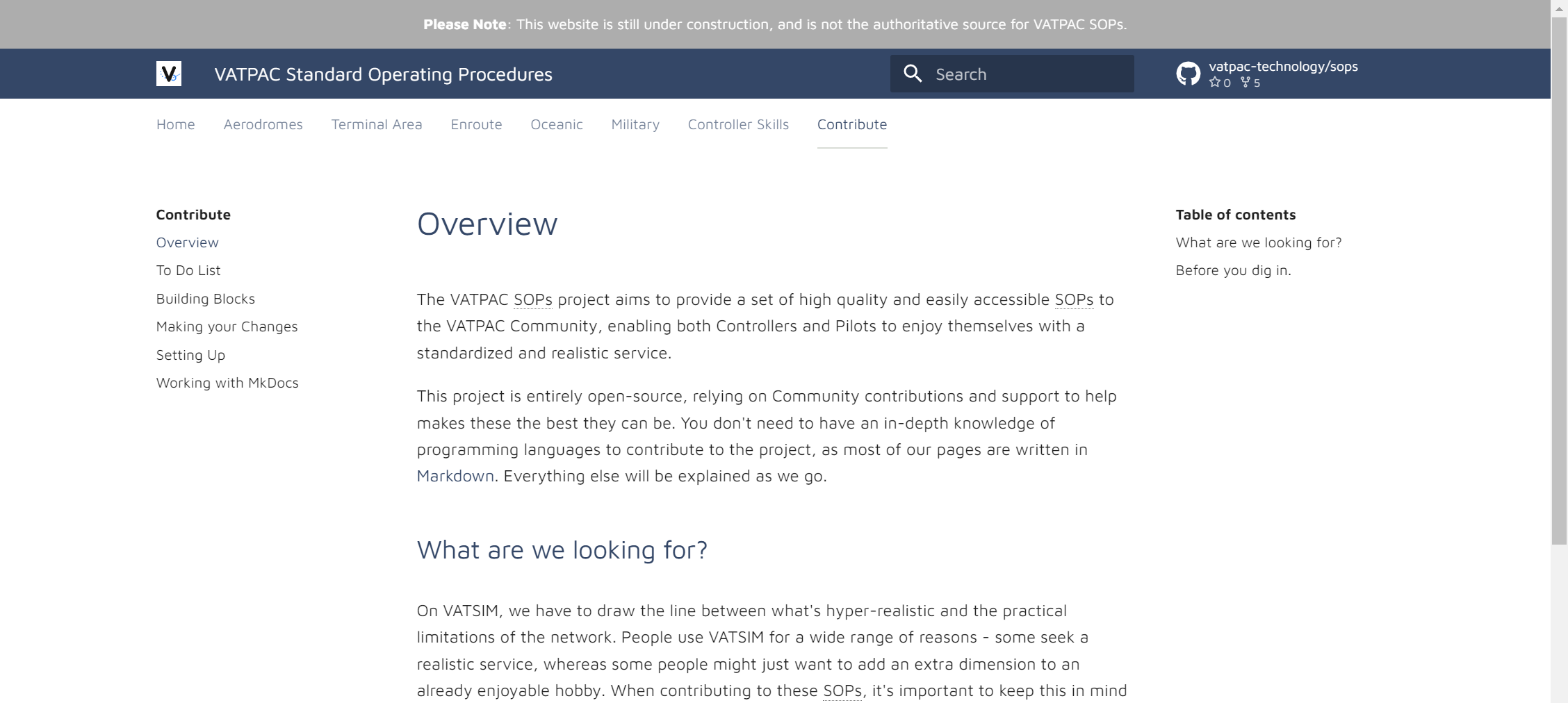 Navbar Visibility · Issue 21 · Vatpac Technologysops · Github 