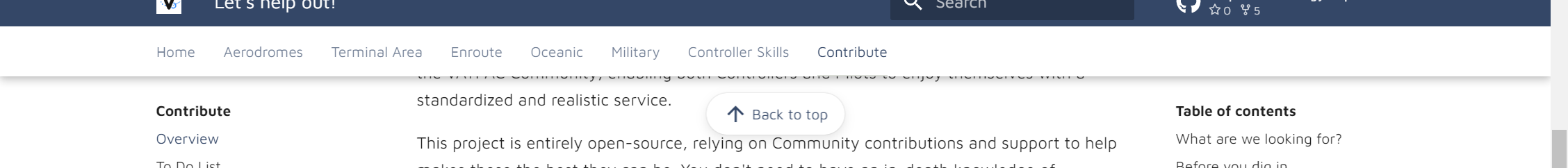 Navbar Visibility · Issue #21 · vatpac-technology/sops · GitHub