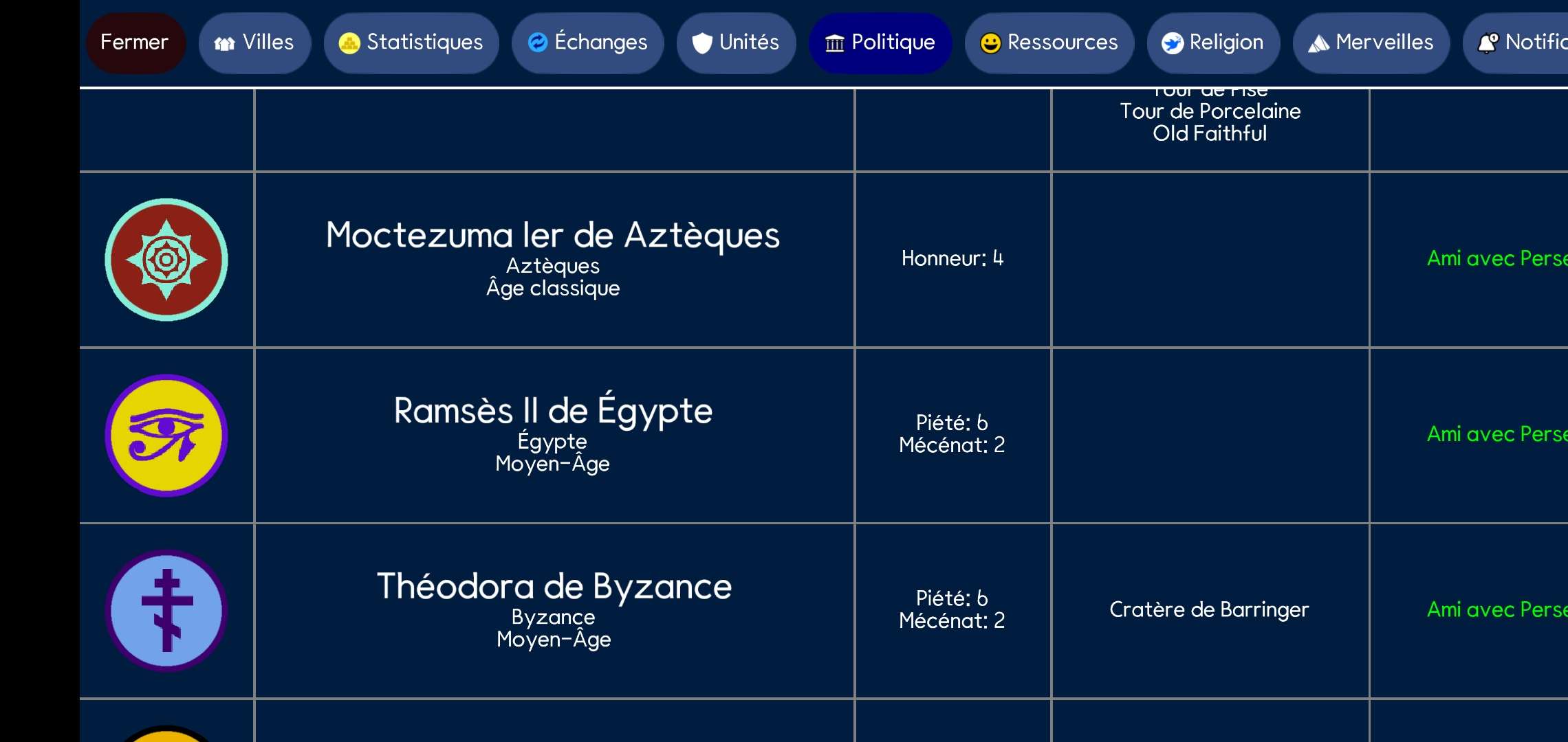 Feature request: Shortening leader name in overview · Issue #8141 · yairm210/Unciv · GitHub