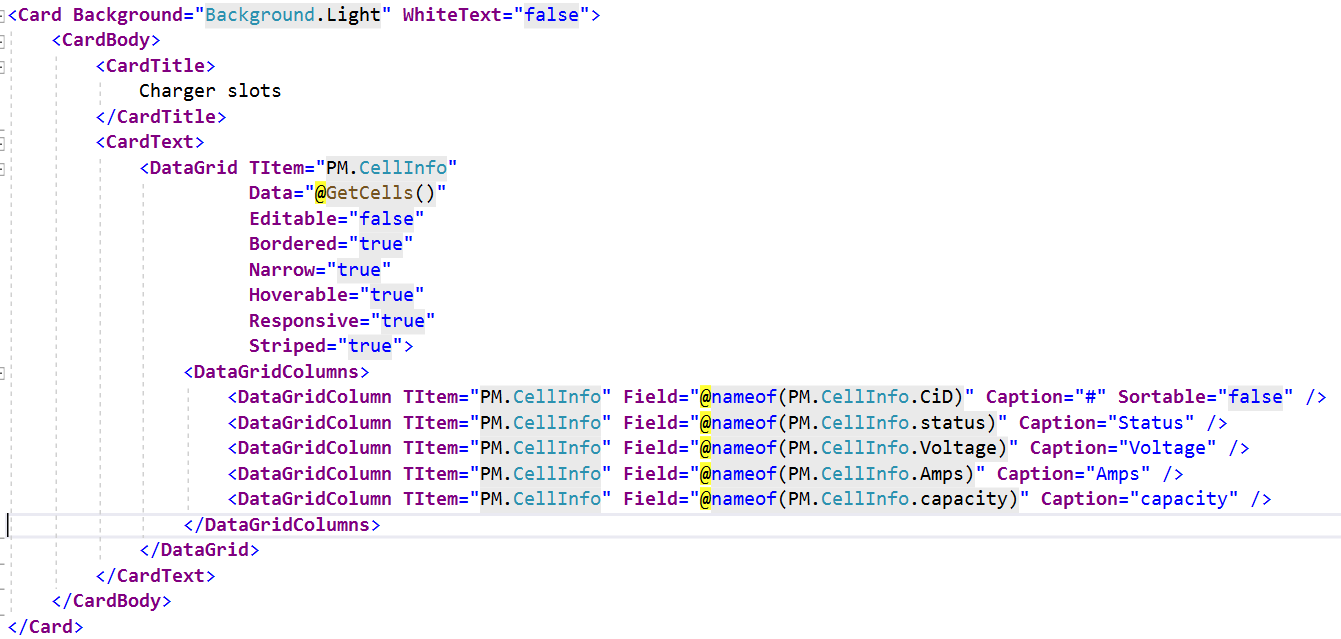 DataGrid only showing 5 Rows · Issue #2090 · Megabit/Blazorise · GitHub