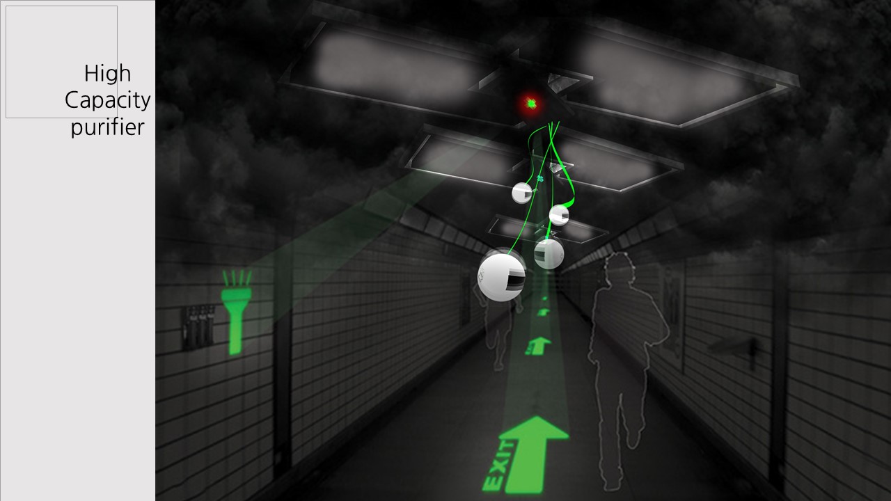 GitHub - leeworms/embedded-programming: [cpp] arduino project