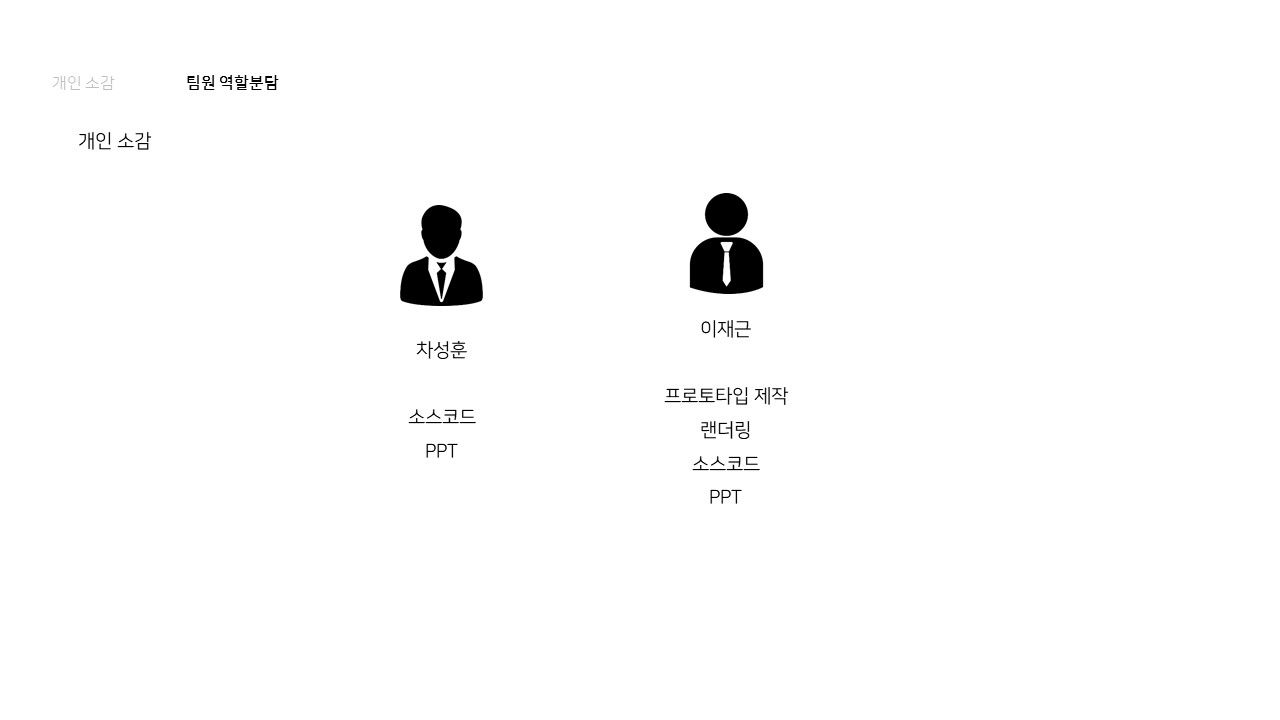 GitHub - leeworms/embedded-programming: [cpp] arduino project