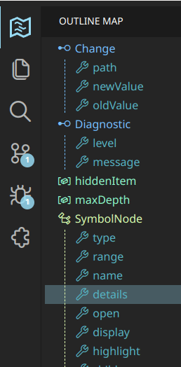 Cannot execute command: next primary side bar view · Issue #6 · Gerrnperl/outline-map · GitHub