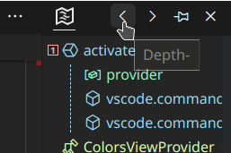 show level between left arrow and right arrow · Issue #13 · Gerrnperl/outline-map · GitHub