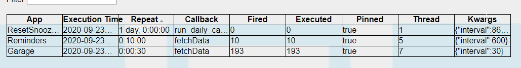 Adminstration front end tables are difficult to use · Issue #1046 · AppDaemon/appdaemon · GitHub