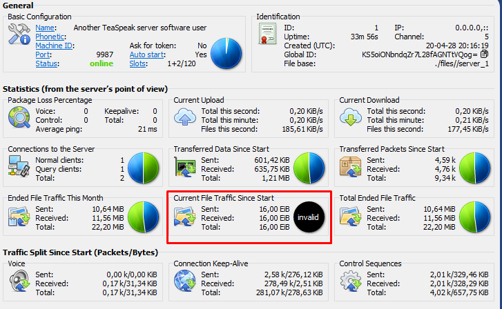 Incorrect statistics of the virtual server · Issue #665 · TeaSpeak/TeaSpeak · GitHub