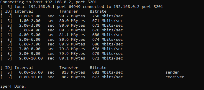 What does "-d" debug flag have on the UDP test? · esnet iperf ...