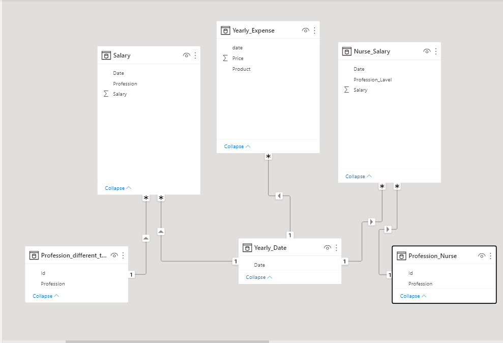 GitHub - RawfurJim/UK_Inflation_Analysis