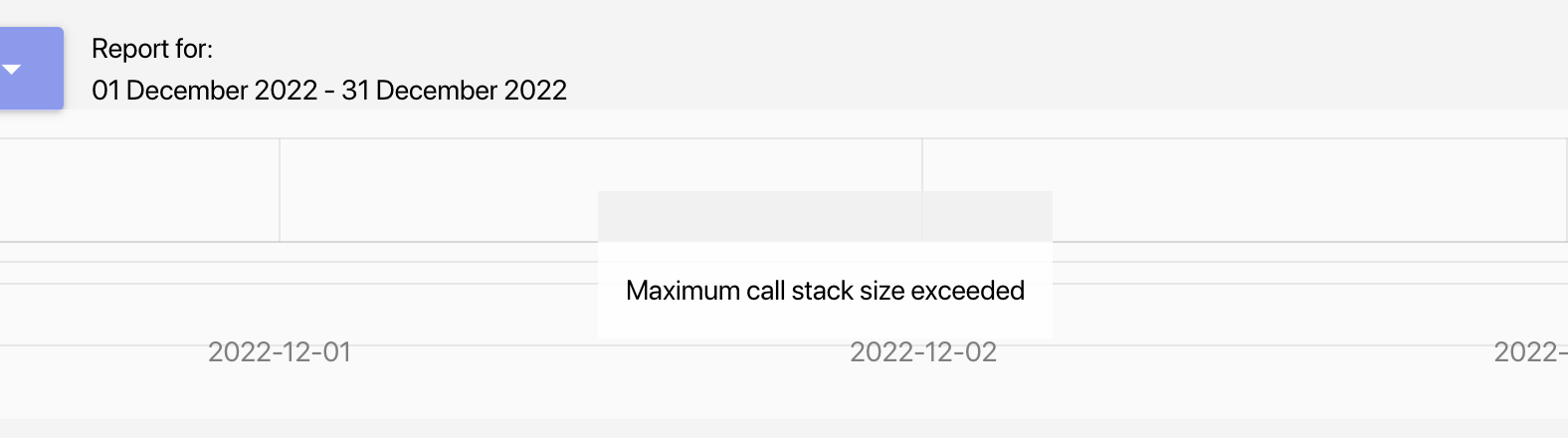 Amcharts 4: Is there an exapmple for using Vue3 with Composition API and dynamic data? · Issue ...