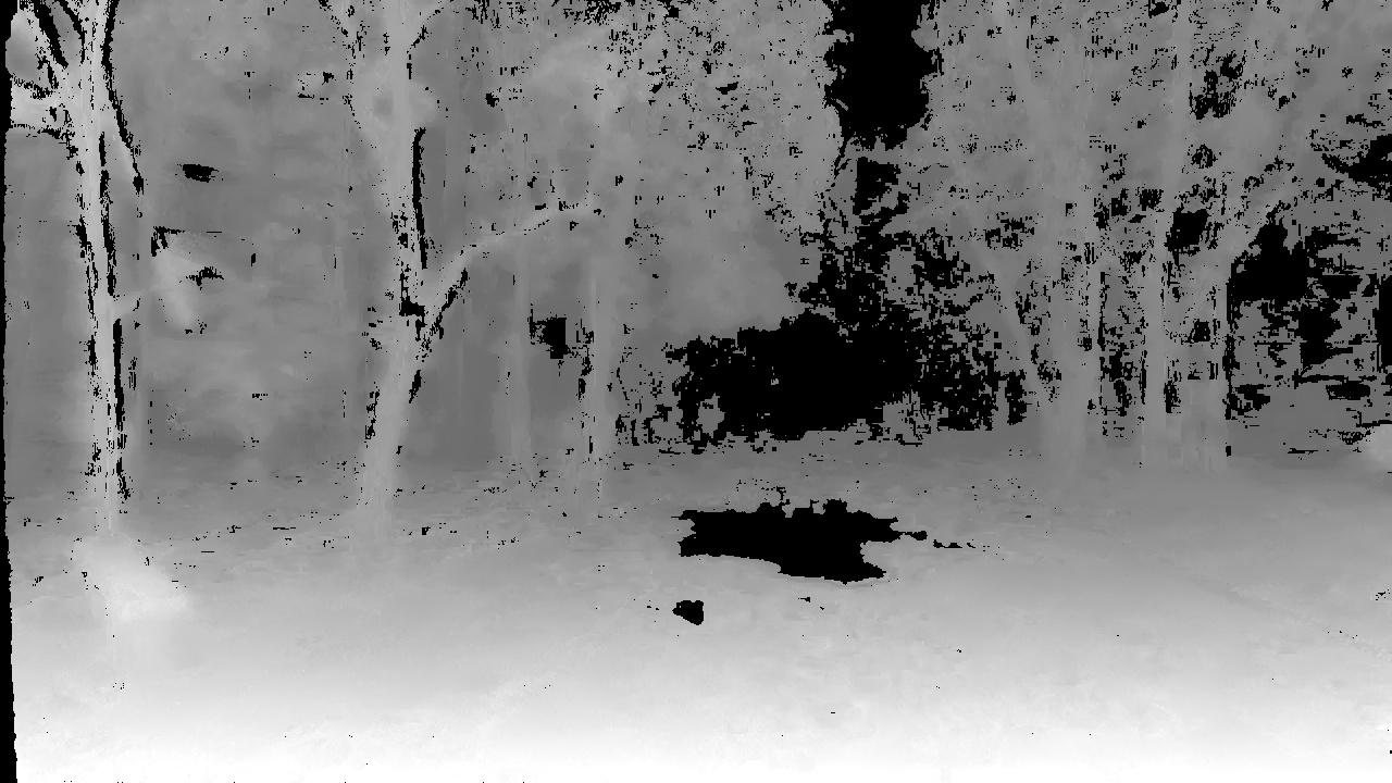 Improve the results further · Issue #230 · nianticlabs/monodepth2 · GitHub