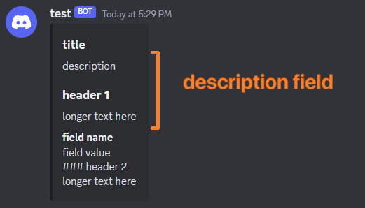 Formatting Inconsistency With Markdown Headers Inside Embeds · Issue 9009