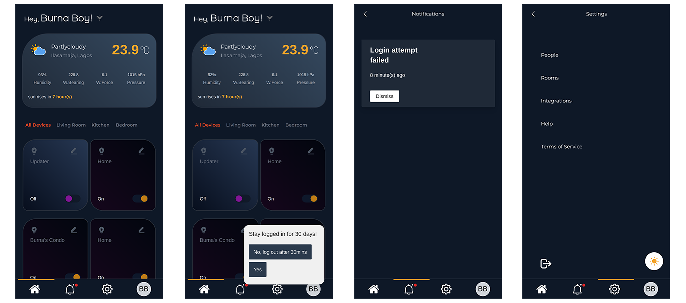 GitHub - ChukwuebukaN/grandeurSmartPWA-frontend-documentation: A documentation for the frontend ...