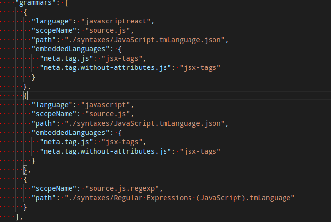 html loses auto-indent when using custom grammars · Issue #28145 ...
