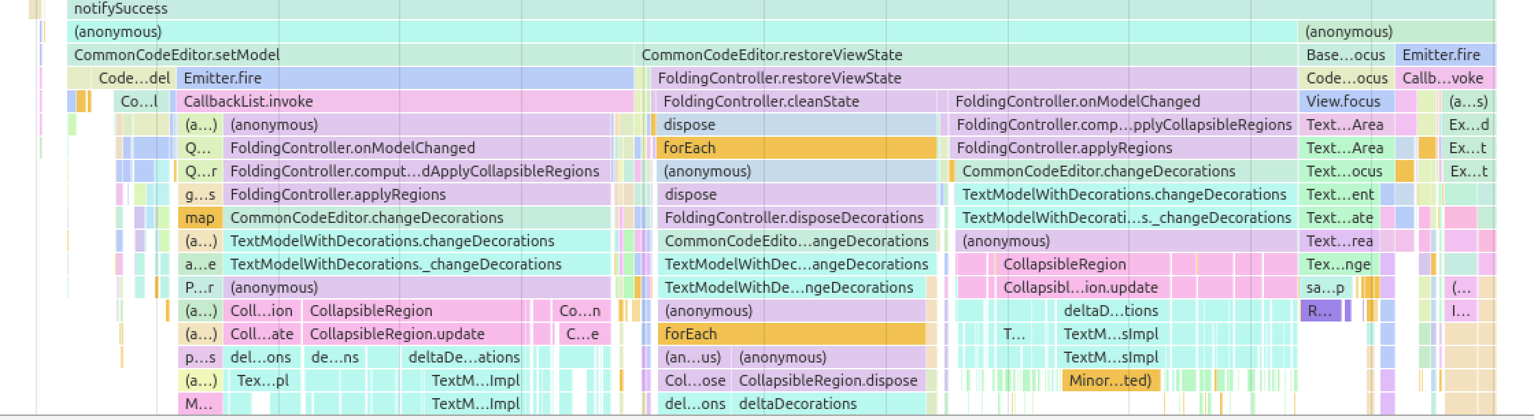 Slow to switch to/from tab with large collapsed section · Issue #32330 ...