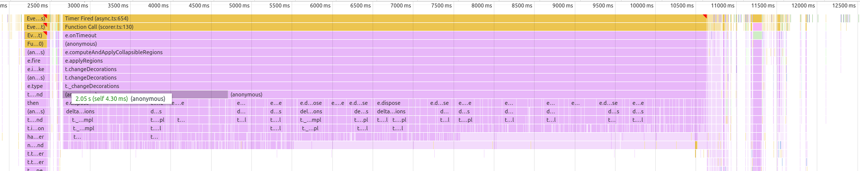 [folding] editor freezes when removing settings · Issue #34382 ...