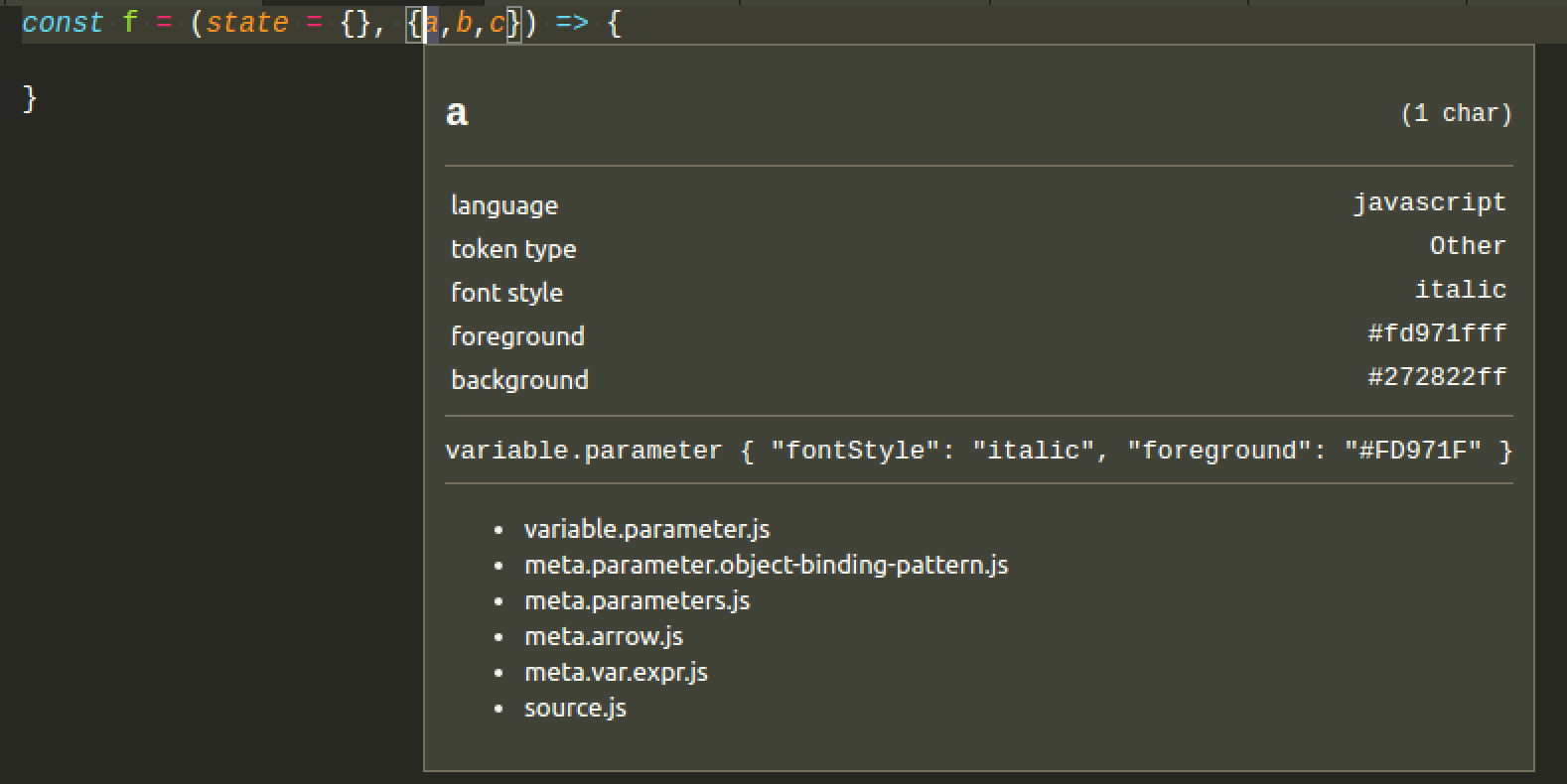 Monokai theme: parameters are not colored in Orange · Issue #39439 ...