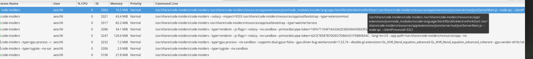 Json Language Server Always Starts In Debug Mode · Issue 39813 · Microsoftvscode · Github 