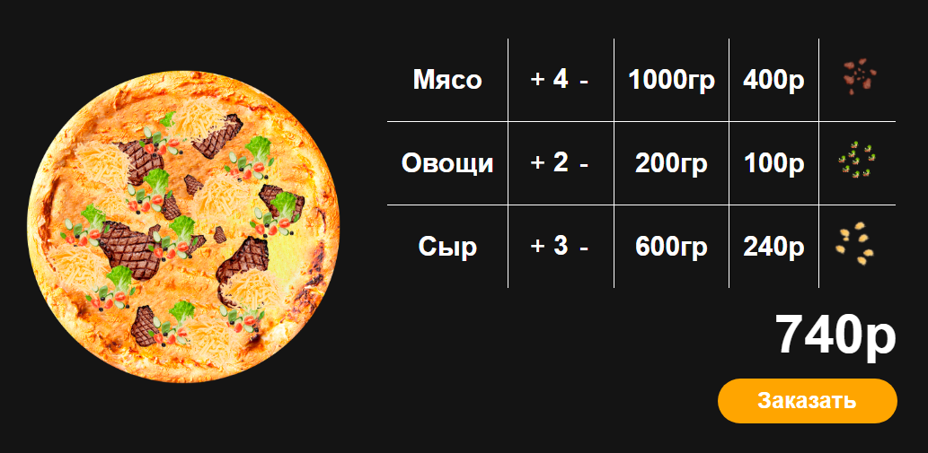 GitHub - yspesny/pizzadelivery