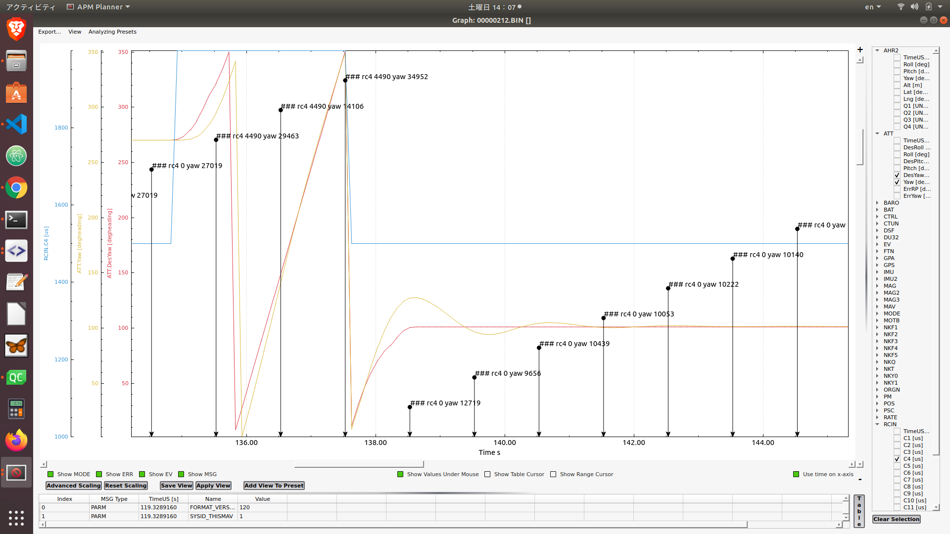 Copter: Yaw rotation in LOITER mode does not stop in neutral. · Issue ...