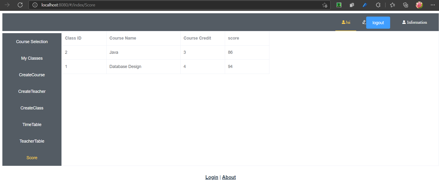 GitHub - MUMTAHINA-766/University-Course-Selection-System
