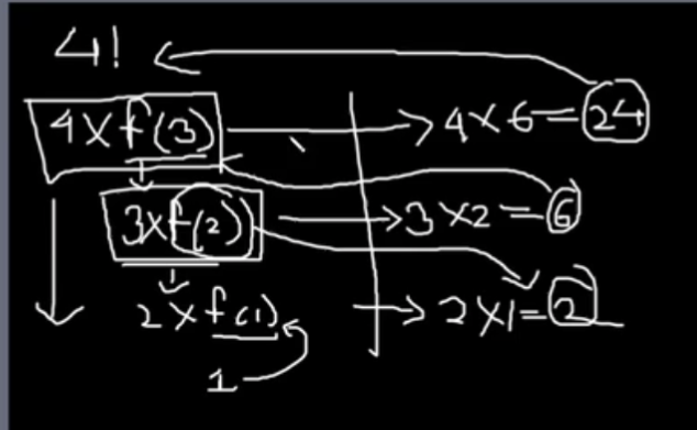 Python-basics/README.md at main · MUMTAHINA-766/Python-basics · GitHub