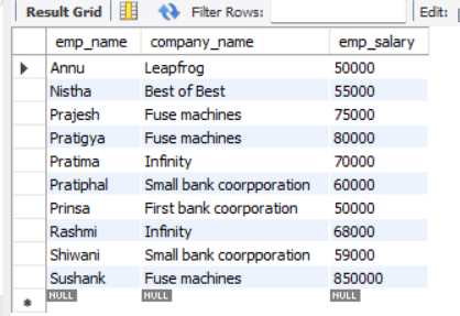 DBMS/README.md at main · pratigya2/DBMS · GitHub