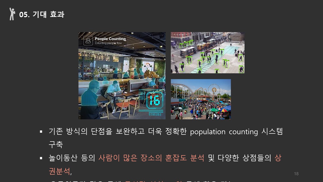 GitHub - asdqe5/Population-Counting-Solution