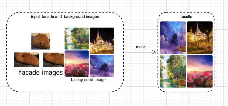 GitHub - ykp-cmd/image-processing: This repository contains code implemented on googlecolab ...