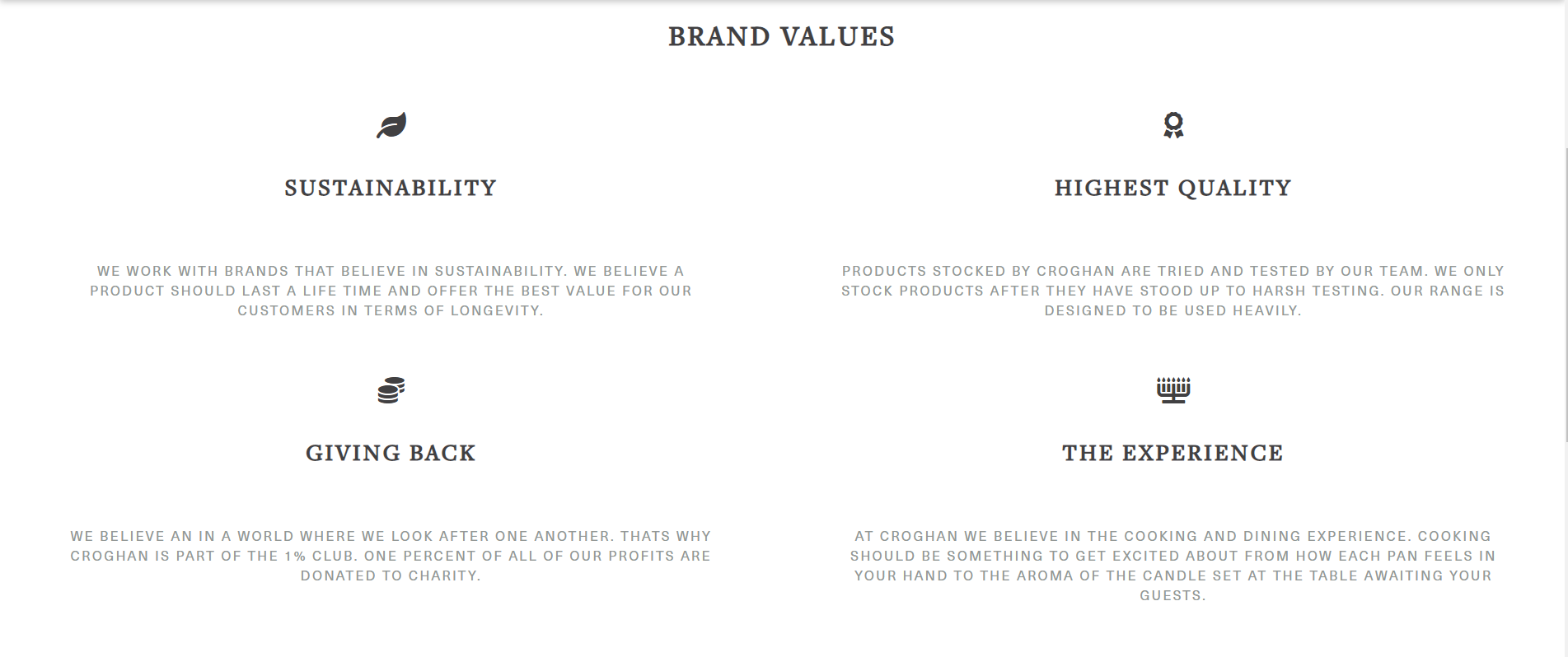 GitHub - svankampen/croghan: A webpage aimed at recruiting brands for a new soon to be launched ...