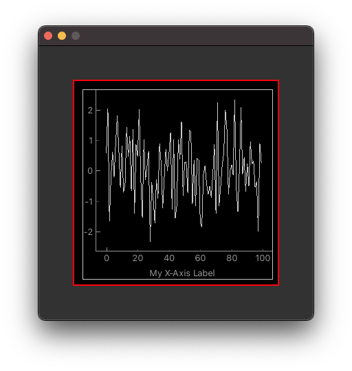 PlotWidget text is covered if a border is added · Issue #1592 · pyqtgraph/pyqtgraph · GitHub