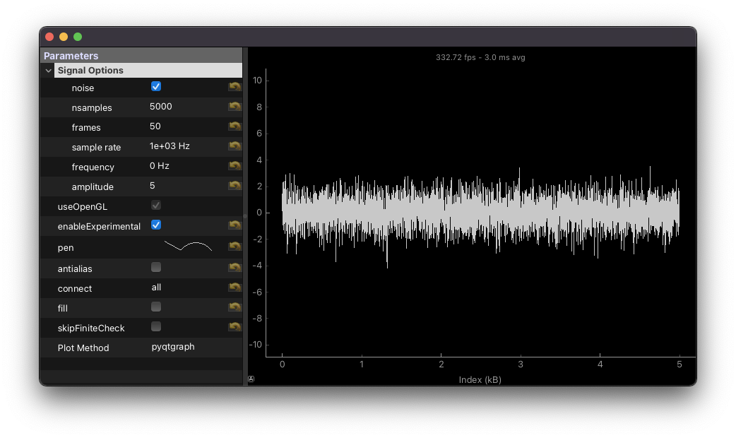 Apple M1 PyQtGraph Performance · pyqtgraph pyqtgraph · Discussion #2044 ...
