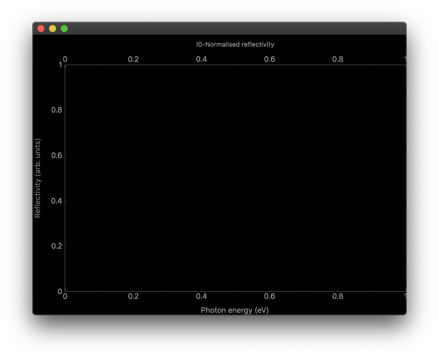 ImageExporter: Labels are at wrong place · Issue #1160 · pyqtgraph/pyqtgraph · GitHub